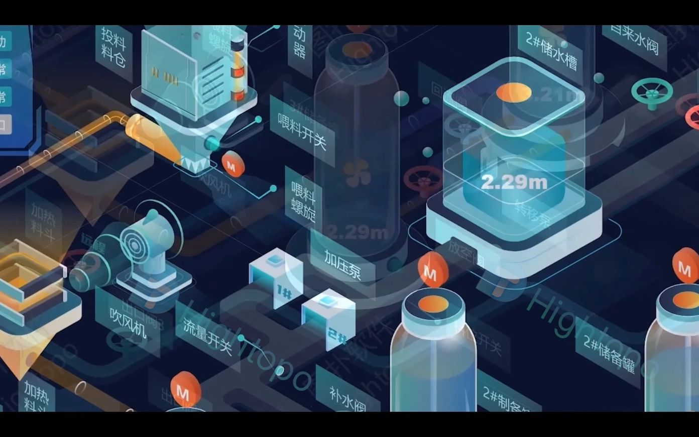 通过二维组态,实现絮凝剂制备流程的监控管理