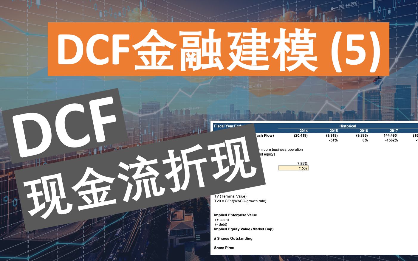 【手把手建模】DCF金融估值模型 (5) - 自由现金流的折现 & 股价计算
