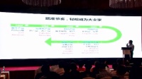 林智勇:传统外贸企业转型和跨境电商新思路