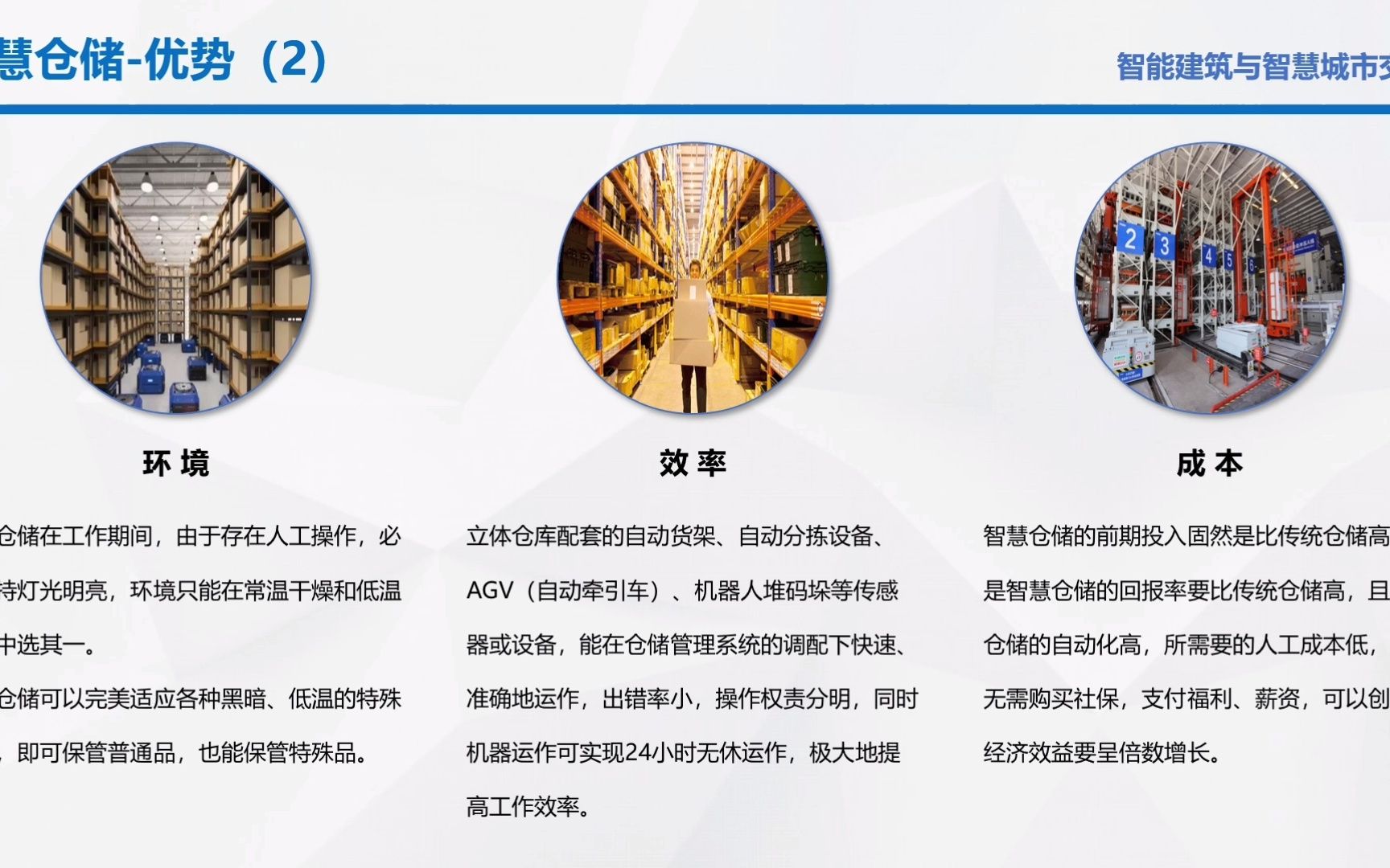 智慧仓储解决方案