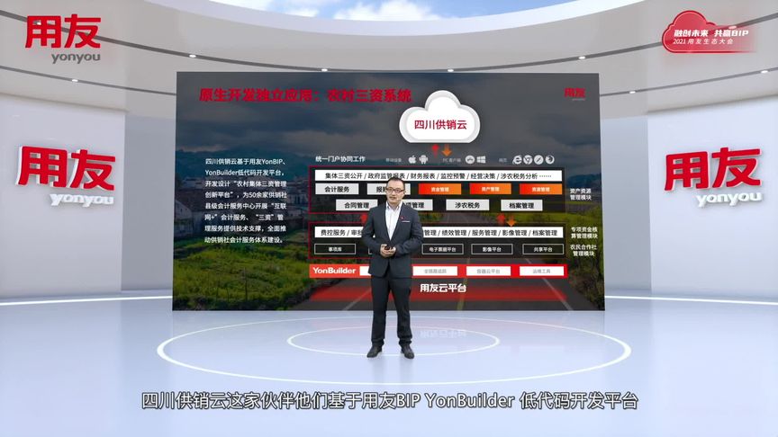 四川供销云:为农服务数智化转型树立新标杆#用友软件