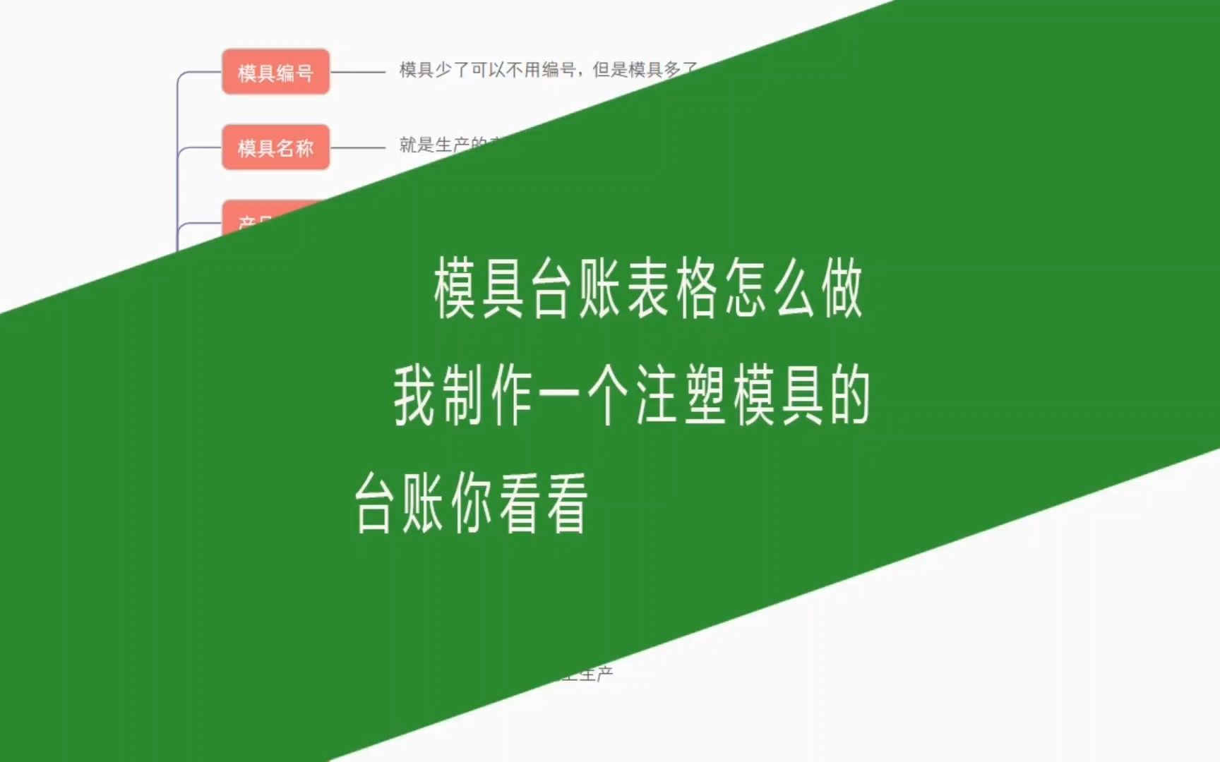 模具台账表格怎么做,我制作一个注塑模具的台账你看看