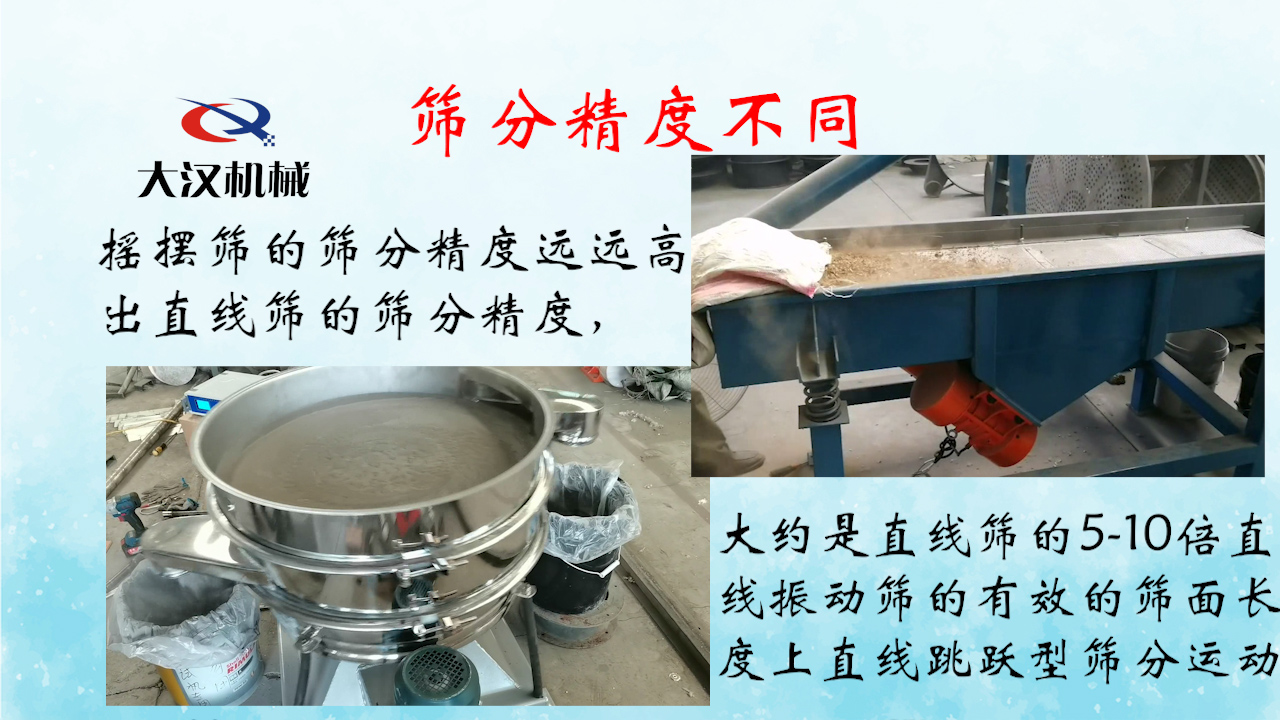 直线振动筛和摇摆筛的不同之处