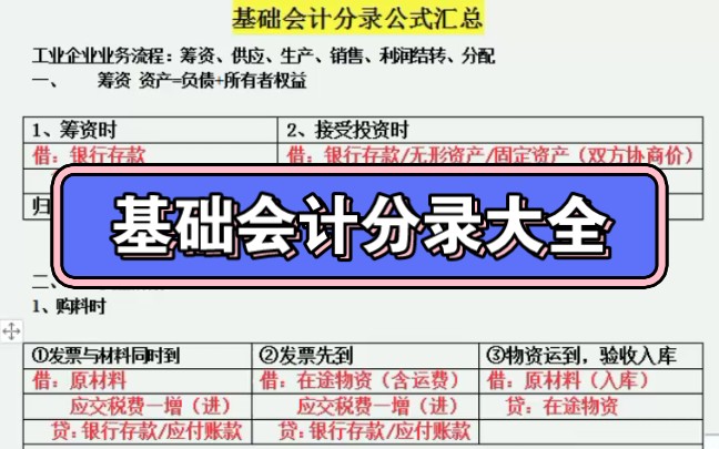 新人小白会计记不住会计分录?这套基础班会计分录拿去用,实用