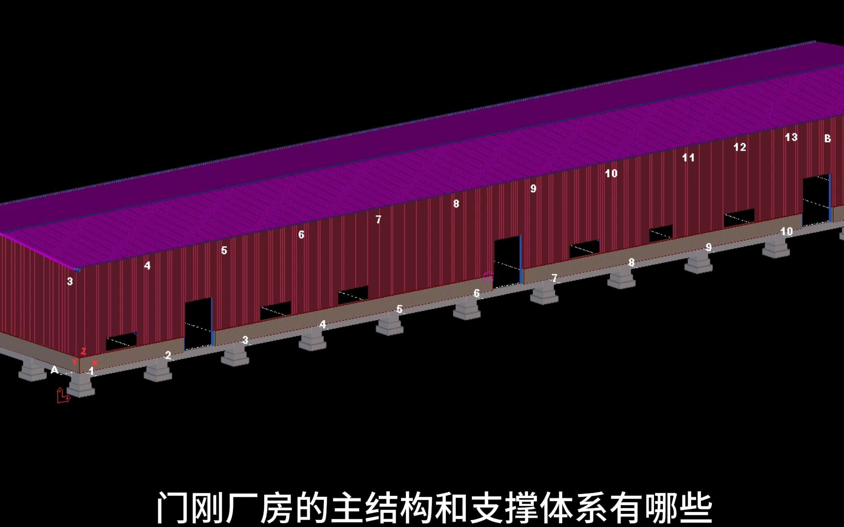 门刚厂房主结构和支撑体系