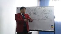 王家尧-重庆班组管理讲座-7S管理