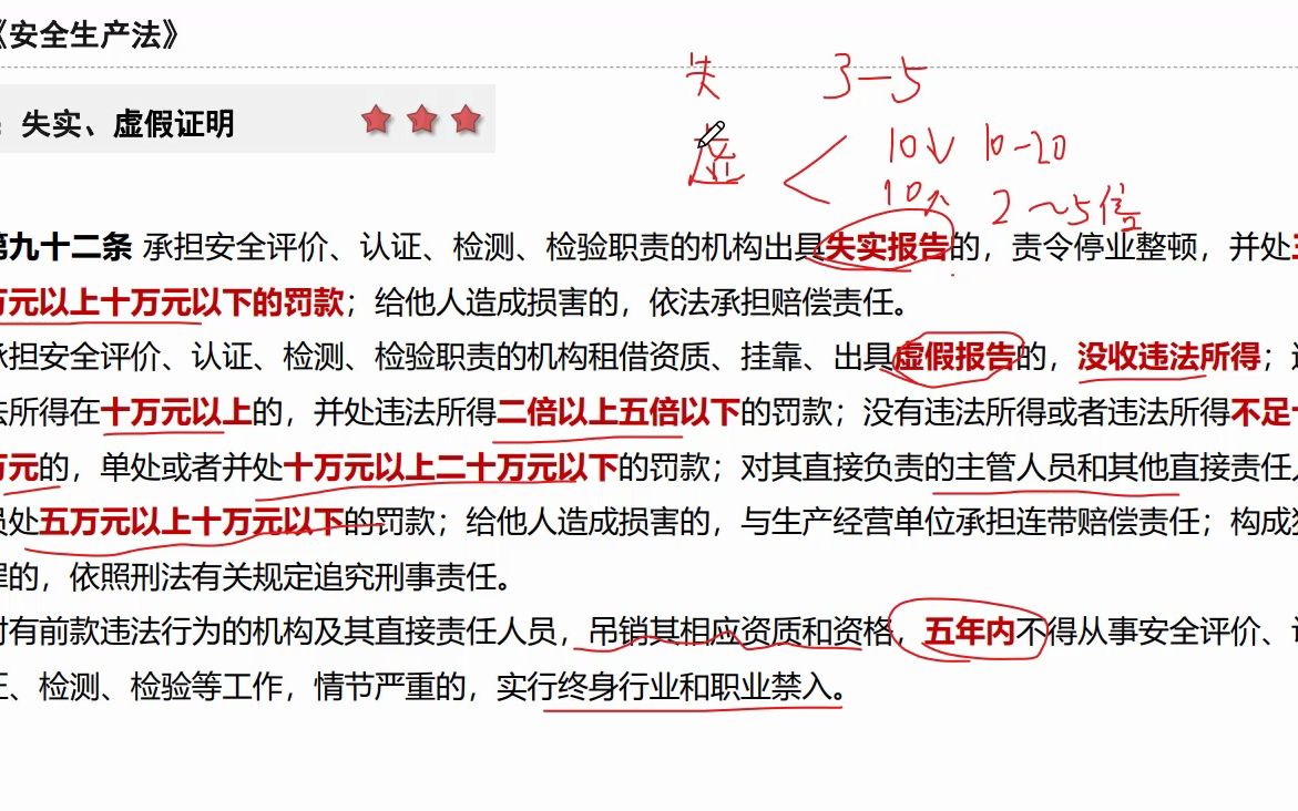 法律责任及罚则——课程出自河南中安建培教育