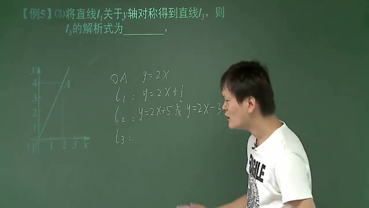 初中数学:一次函数的图像及性质题型解析,原来学霸用这方法解题