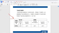 如何通过sw软件的布局,命令设计连杆机构?