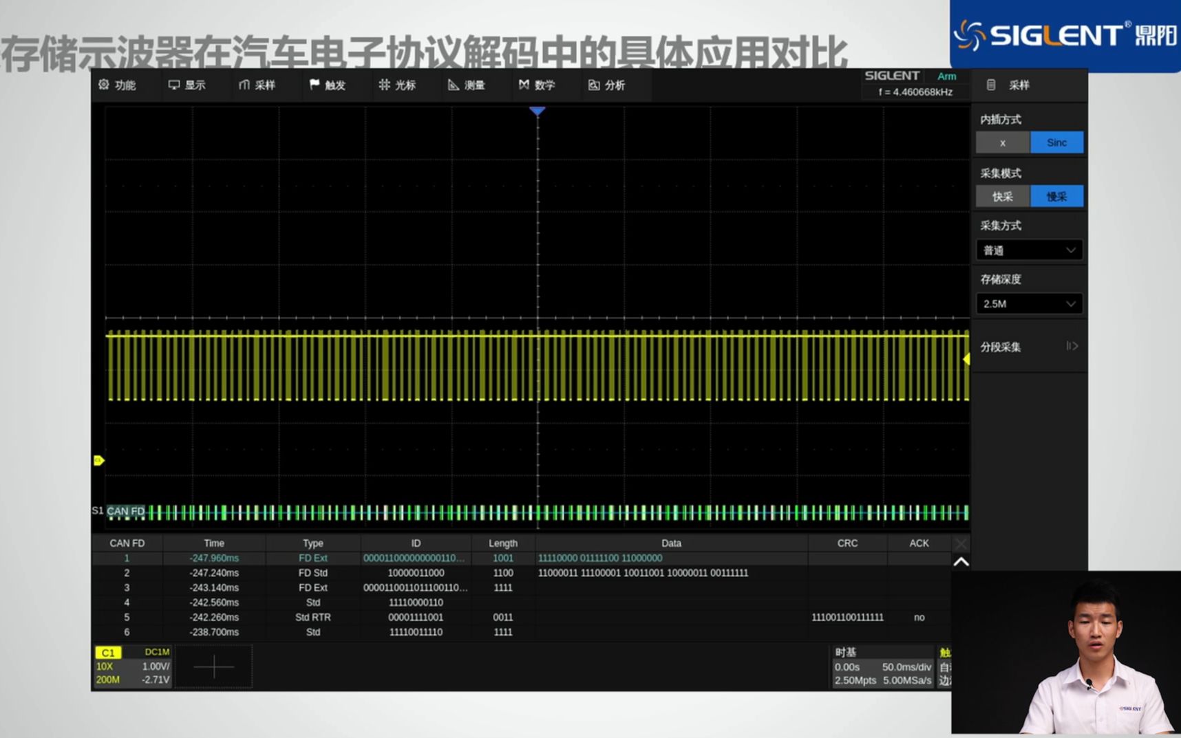 【应用场景】长存储示波器的优势-汽车CAN总线解码为例