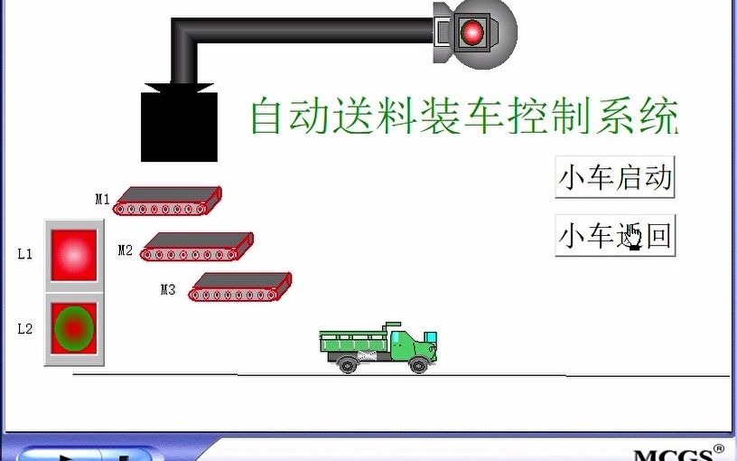 PLC课设:MCGS模拟运行环境