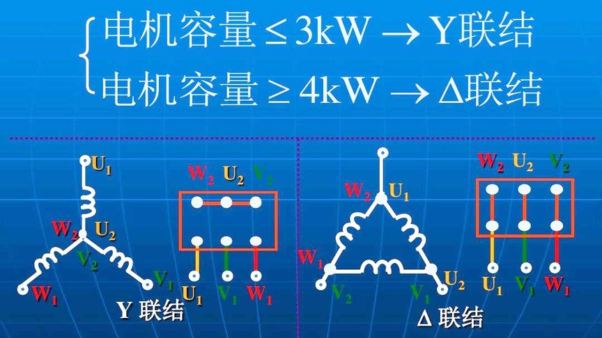 电工扫盲:电机的星形接法和角形接法什么区别?弄懂了再说学电工