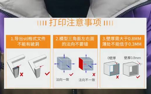 3D打印数模要求。干货