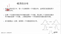 3-9心理统计 | 华东师范大学应用心理347两个独立样本的假设检验
