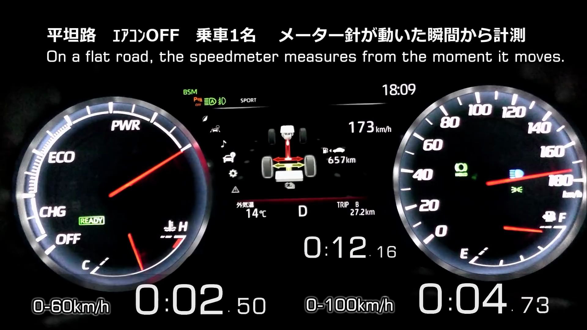TOYOTA CROWN 丰田皇冠3.5 V6 混动 - 加速测试