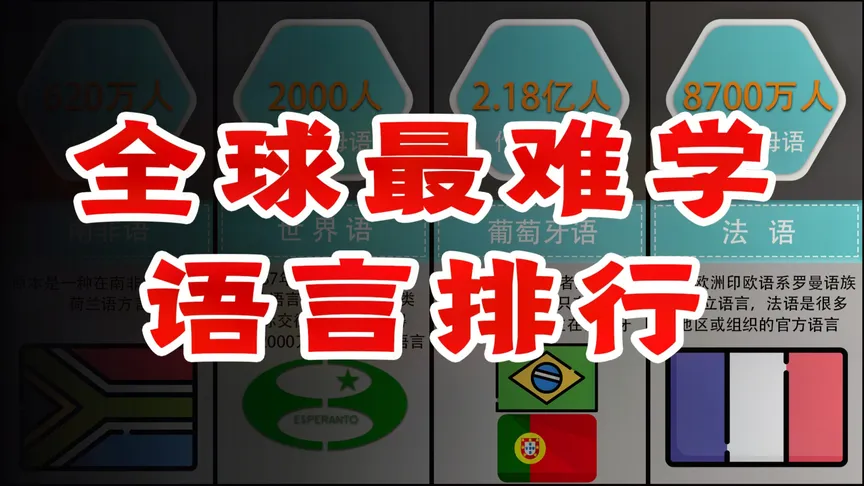 全球最难学的语言排行,你学过哪种语言呢?