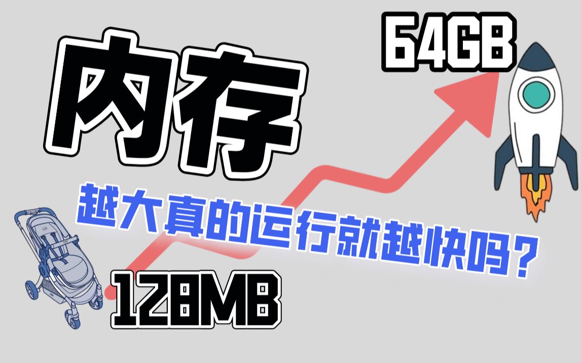 买手机内存越大运行就越快是智商税吗?这个视频带你了解内存与运行...