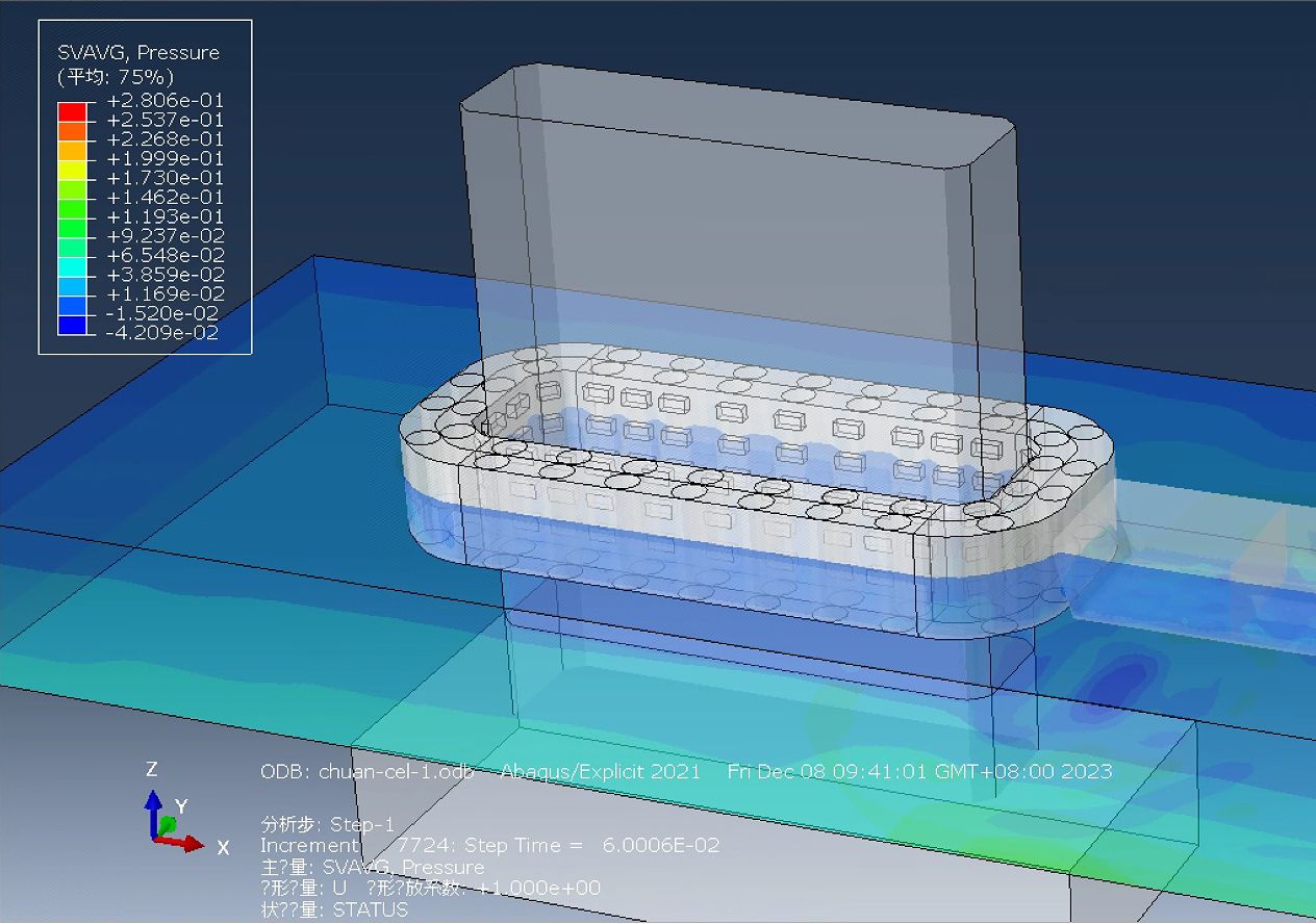 ABAQUS有限元模拟——基于CEL算法的船舶撞击桥墩模型