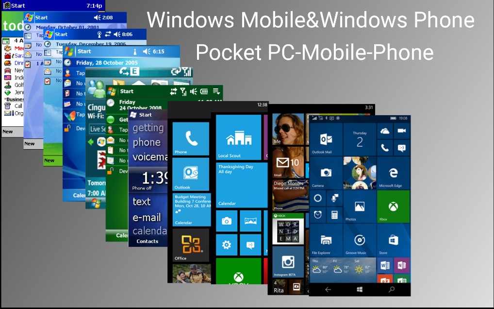 [转载]历代Windows Mobile-Windows Phone实体机试用