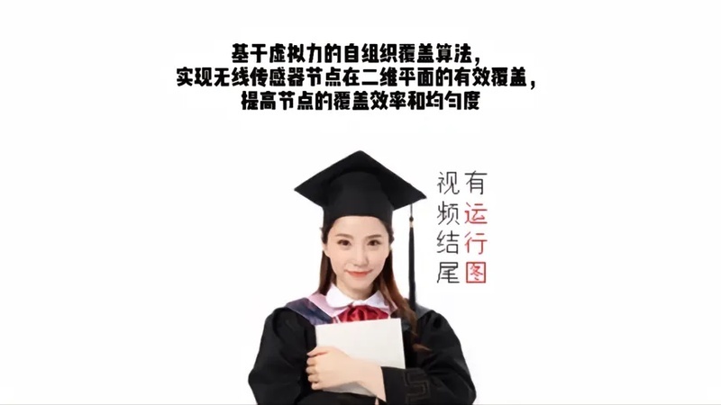 基于虚拟力的自组织覆盖算法,实现无线传感器节点在二维平面的