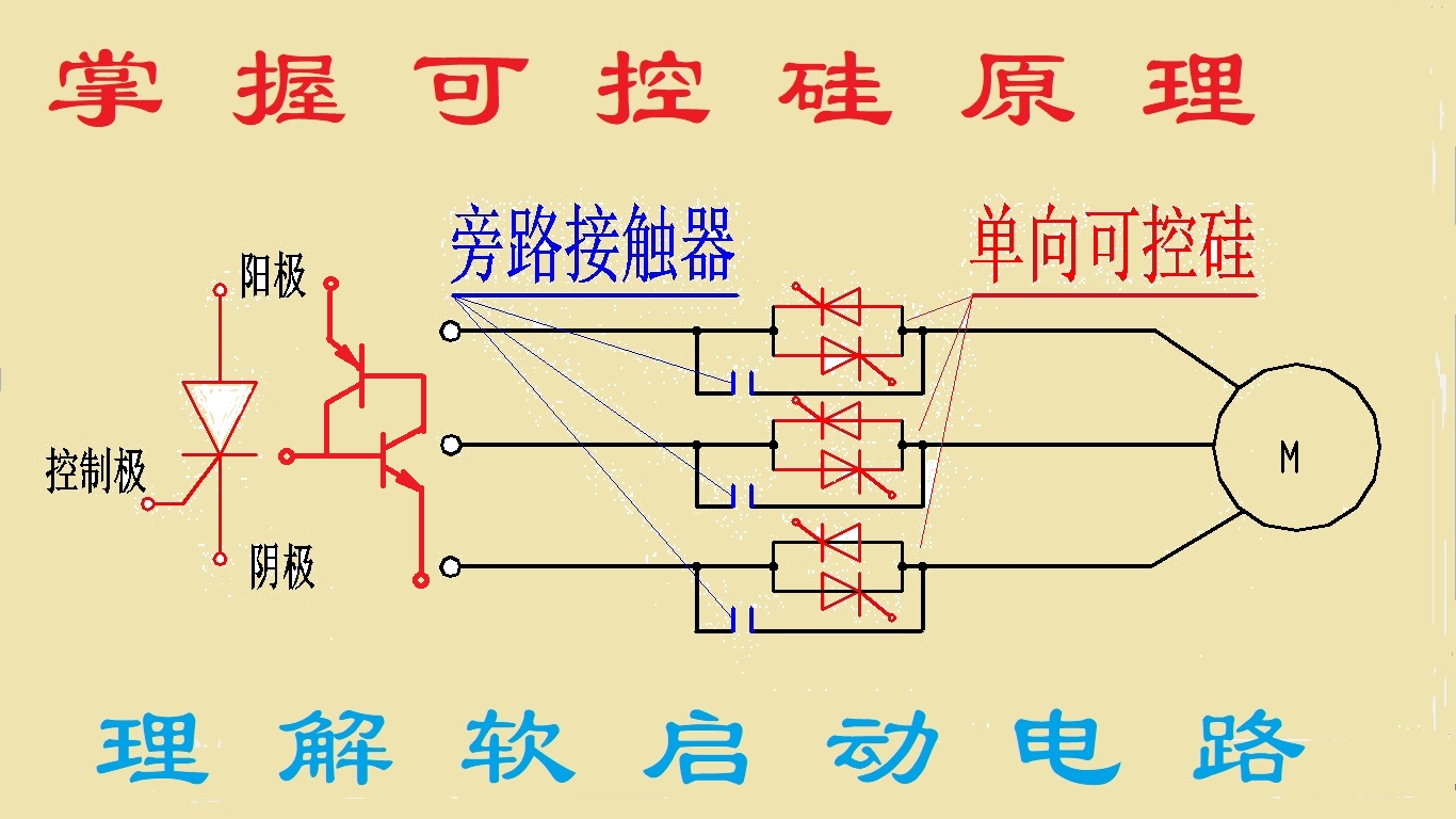 掌握可控硅原理 理解软启动电路-电机拖动与控制10