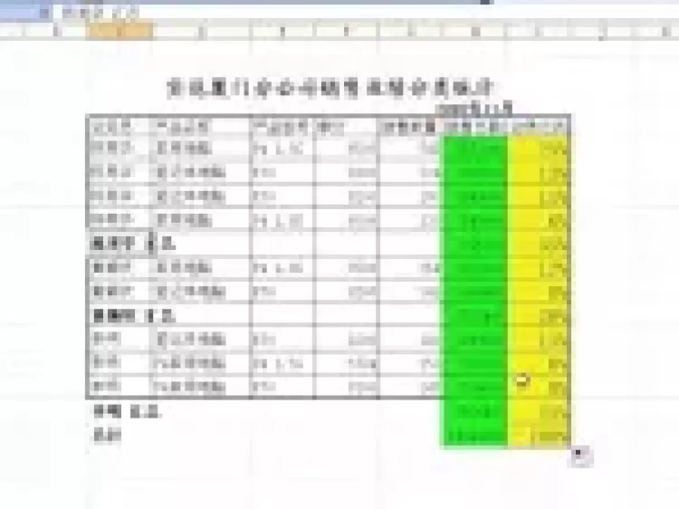 excel教程第7节 排序、筛选和分类汇总