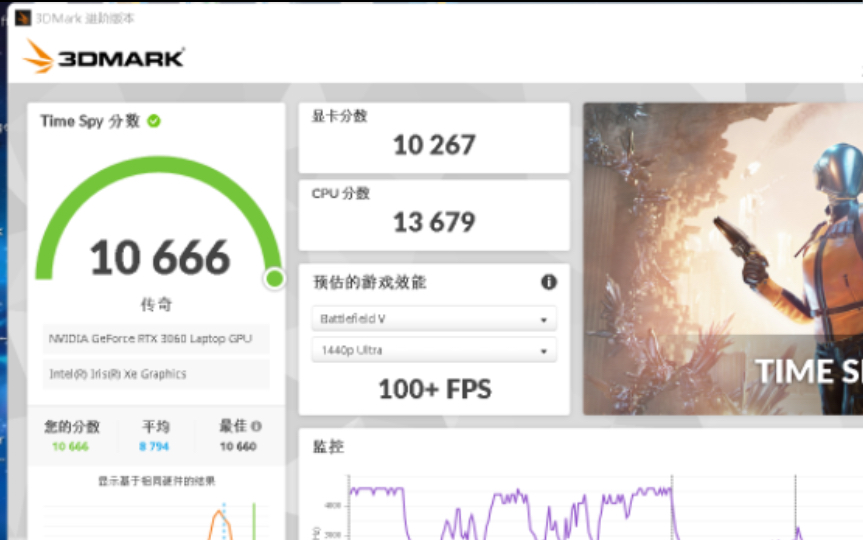 半年以来,我为G15笔记本都付出了什么_网络游戏热门视频