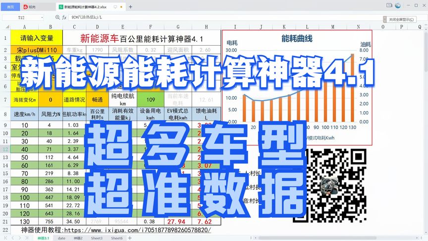 新能源车能耗计算神器4.4,看看省钱的天花板在哪里?