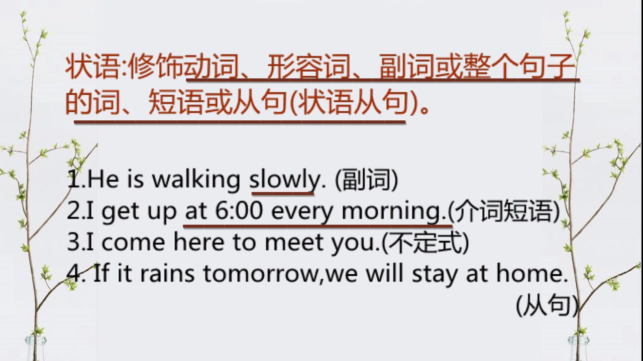 高中英语:状语的作用及形容词、动词的应用讲解,把握重点语法!