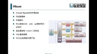 hadoop06a_Map-Reduce数据分析之二,Hadoop流,应用案例