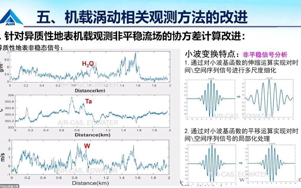 ...地表机载水热通量观测-一种针对机载涡度相关系统的通量计算新方法