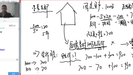 中级会计师实务07固定资产2