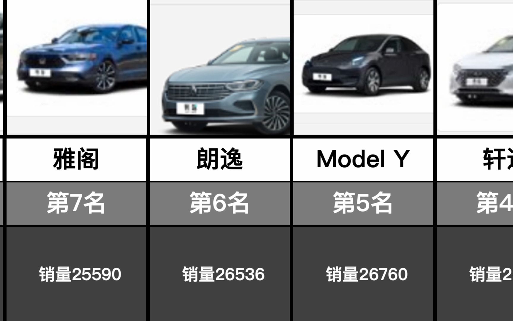 2023年4月份汽车销量排行TOP20