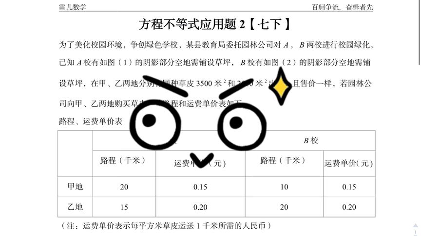 【七下】方程不等式应用题