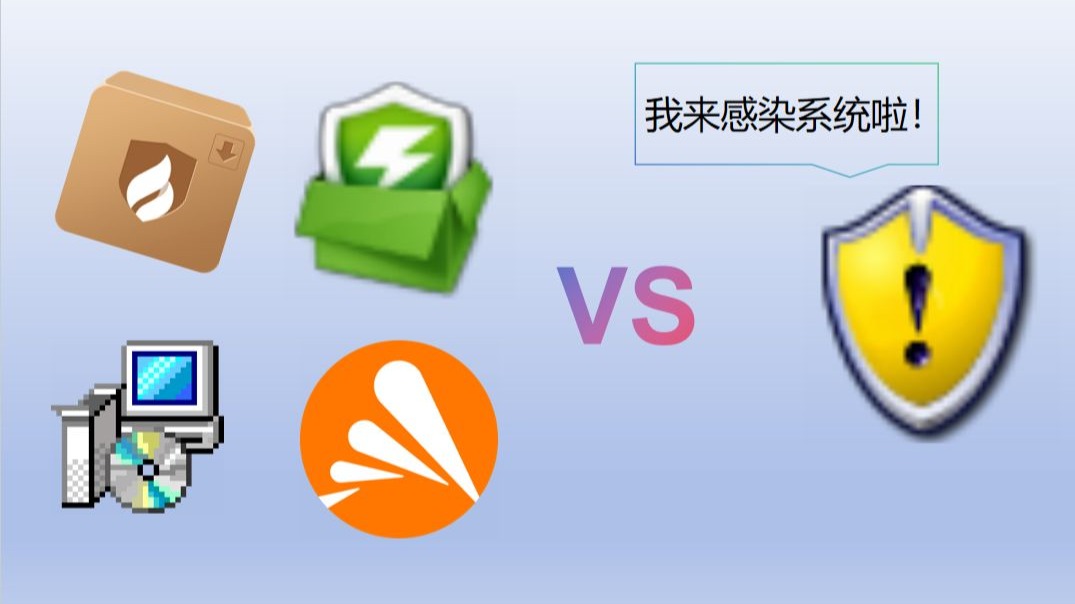 4个杀毒软件vs1个蠕虫!谁能完美防御?(先行版)