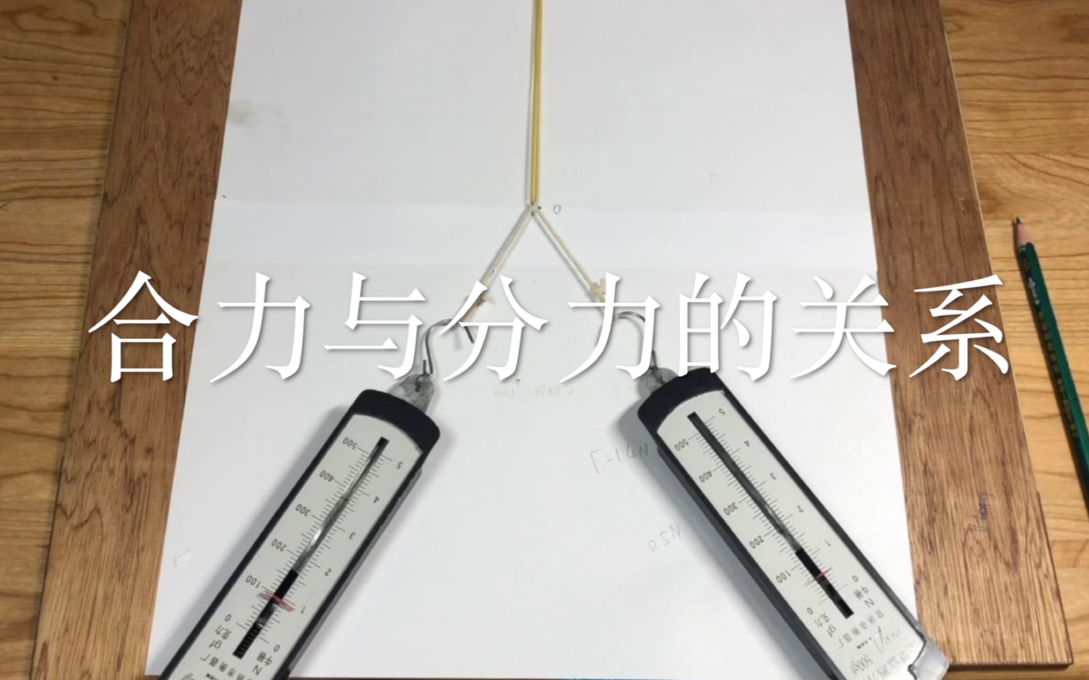 合力与分力的关系