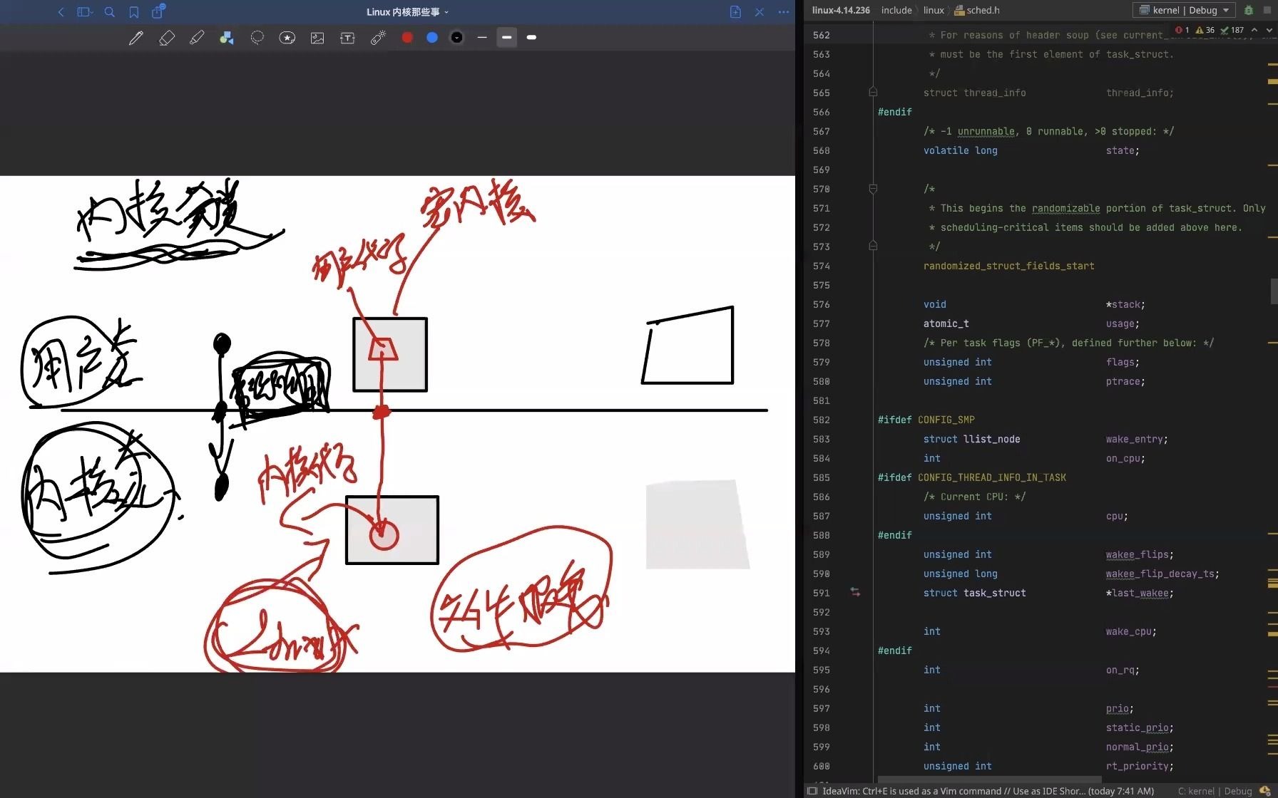 Linux 内核分享完整版