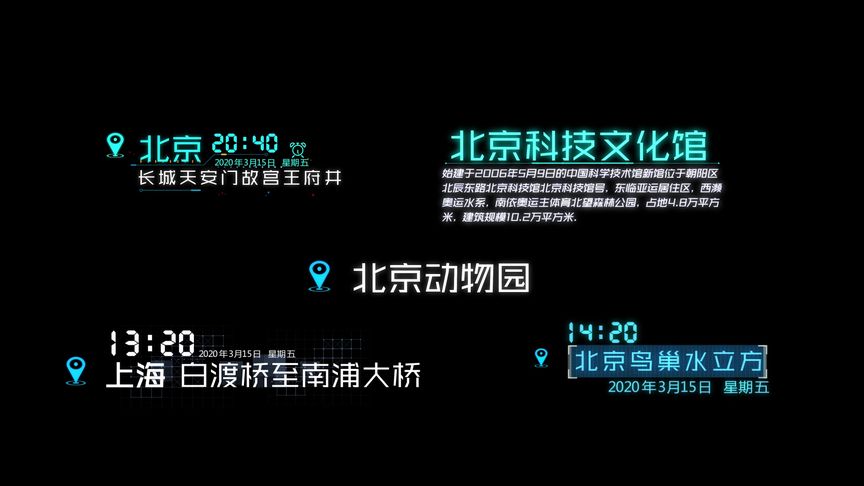 科技时间地点位置坐标信息字幕地图位置位置标注地点模板视频…