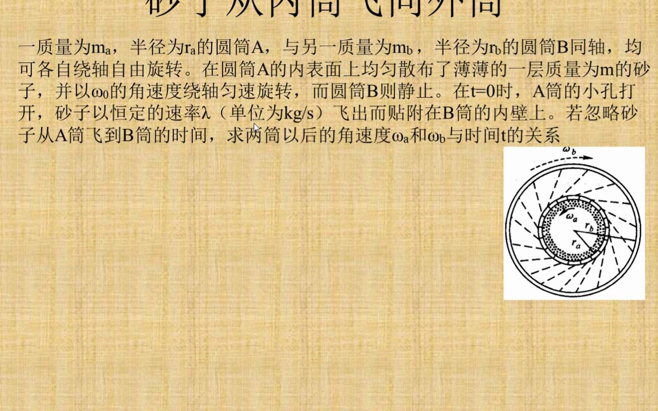 【丁老师讲堂】第103期:多物体定轴转动的角动量守恒