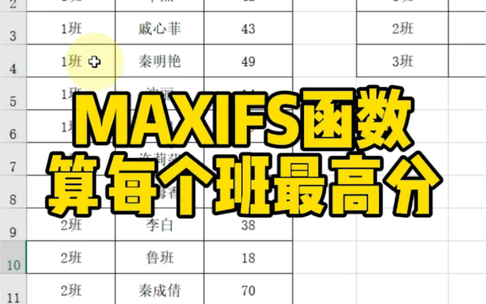 MAXIFS函数,分别求出每个班级最高分