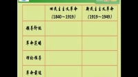新旧民主主义革命的比较