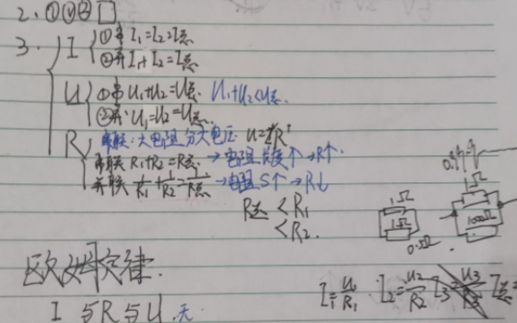 欧姆定律公式总结综合 Day16