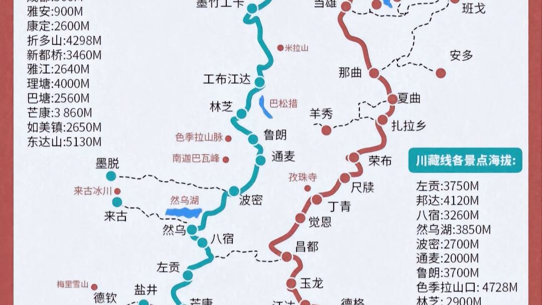 #成都租车 川藏线自驾攻略必看自驾318单程花费明细 ߒ� 成都一拉萨...