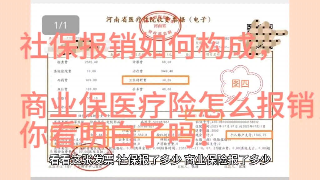 医疗发票解读之(一):职工医保报销明细对比商业医疗险怎么报销,这里...
