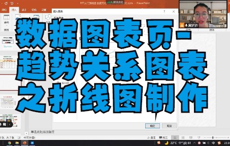 【ppt设计】ppt从入门到精通,ppt数据可视化图表--多条折线图!