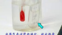初中物理实验+探究液化放热现象