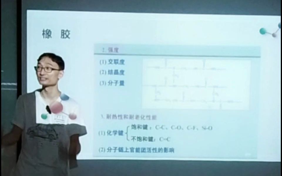 高分子与结晶度.mp4