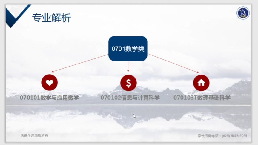 沃得生涯解读院校及专业——数学类