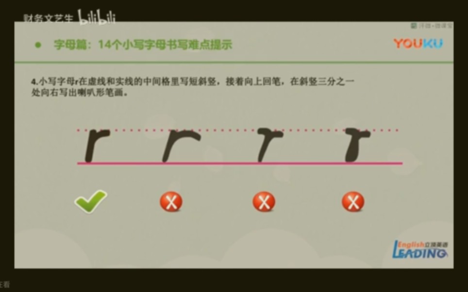 【JC0047】自学攻略之教程【H】 英文书法