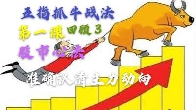 股市心法篇,弄明白股票上涨形态背后的逻辑,散户选股不再难。